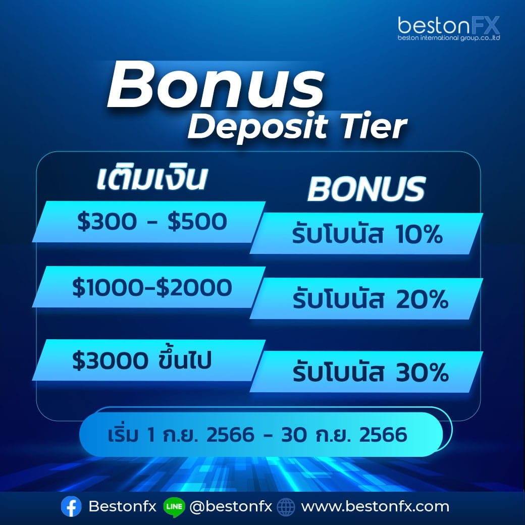 เทรด forex กับ Broker Forex เว็บมาตรฐานระดับโลก - BestonFx