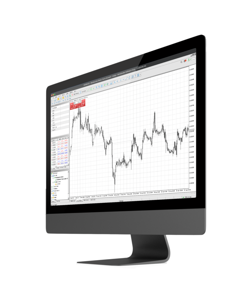 เทรด forex กับ โบรกเกอร์ เว็บมาตรฐานระดับโลก - BestonFx